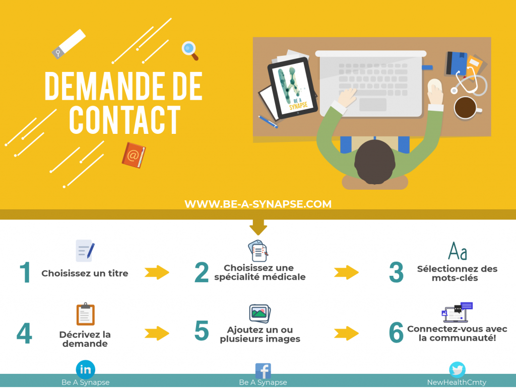 TUTO Demande de contact (1) - ISNAR-IMG
