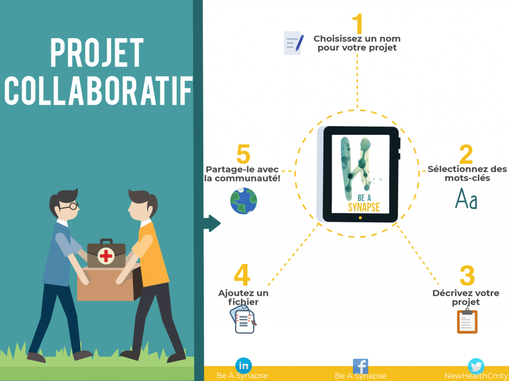 TUTO Projet Collaboratif - ISNAR-IMG